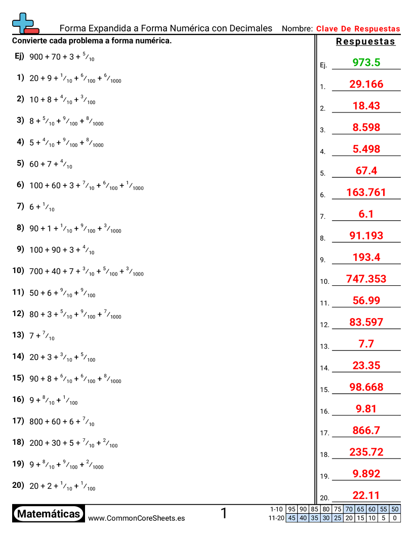Hojas De Trabajo Para Escribir Decimales En Forma Expandida